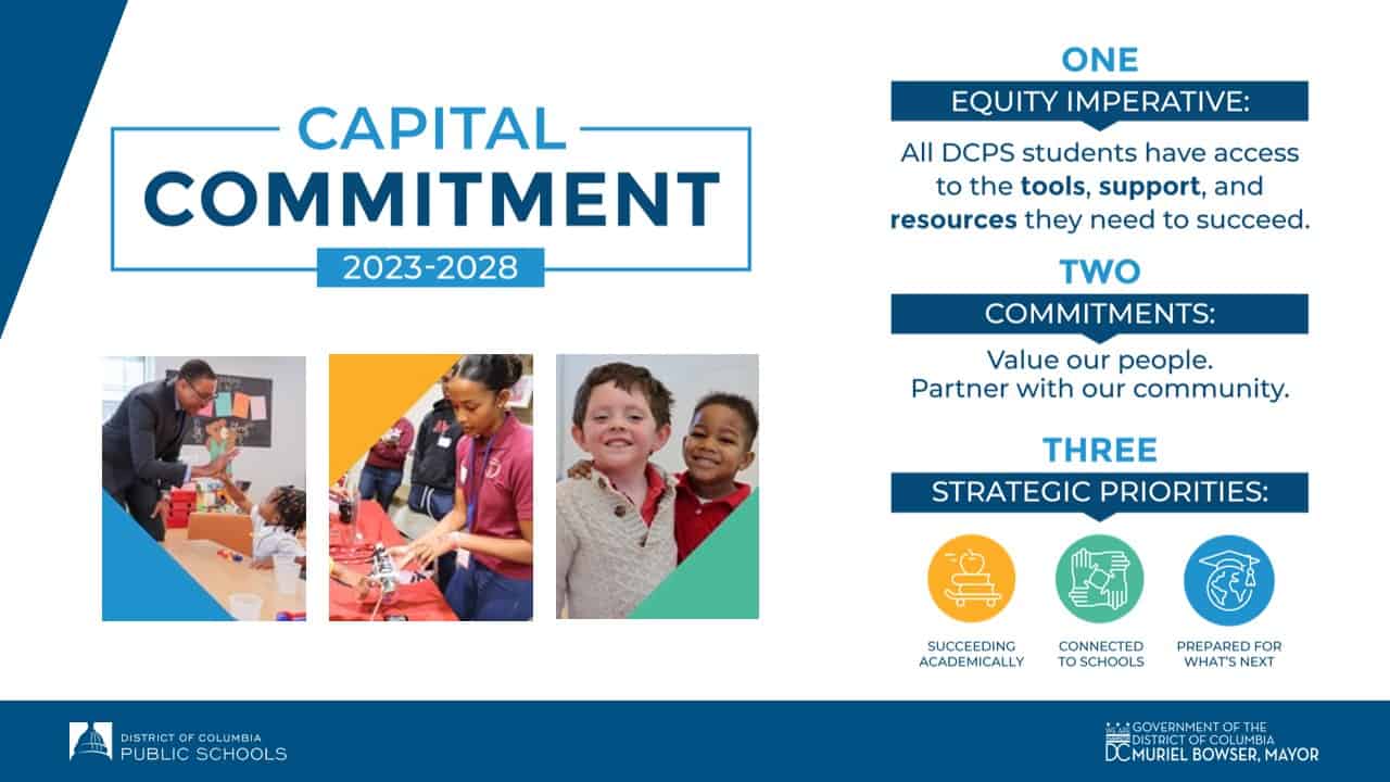 A Capital Commitment: 2023-2028 Strategic Plan - DCPS Strong